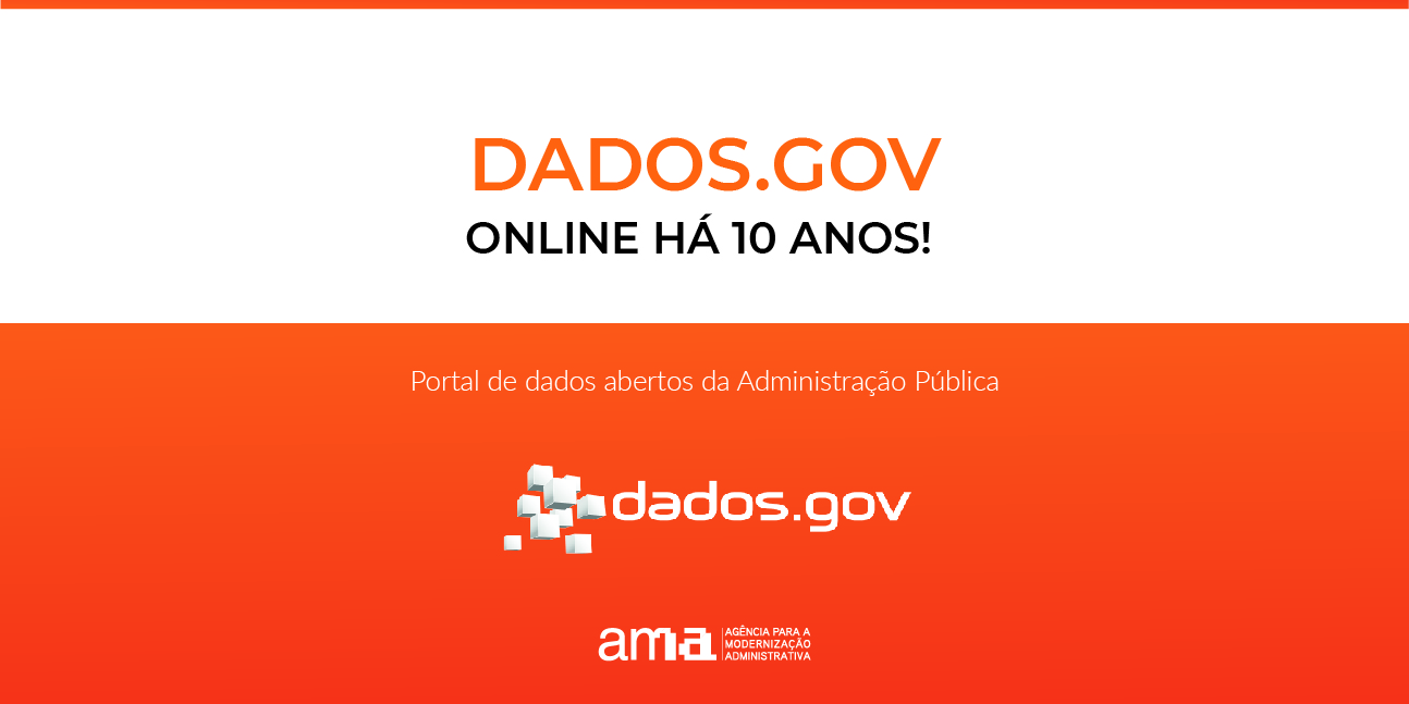 Portal-de-dados-abertos-da-AP-online-hC3A1-10-anos - Todos os Documentos